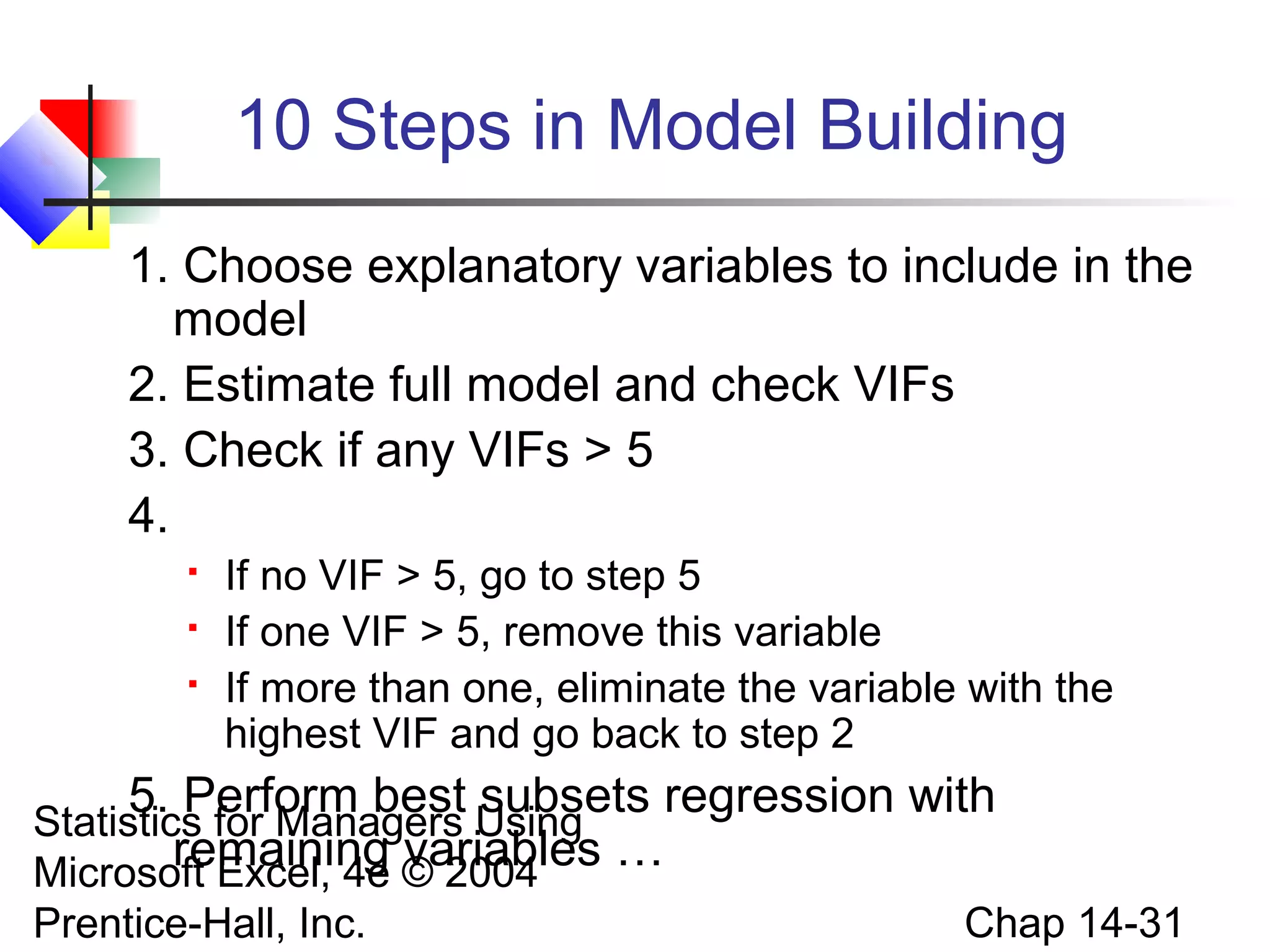 multiple regression model building | PPT