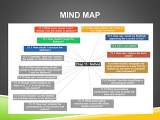 Chap 15 Method | PPTX