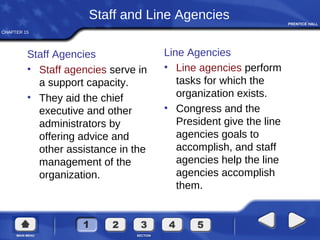 Government at Work: The Bureaucracy | PPT