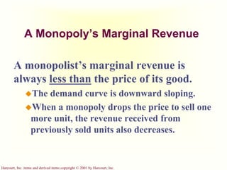 Monopoly | PPT