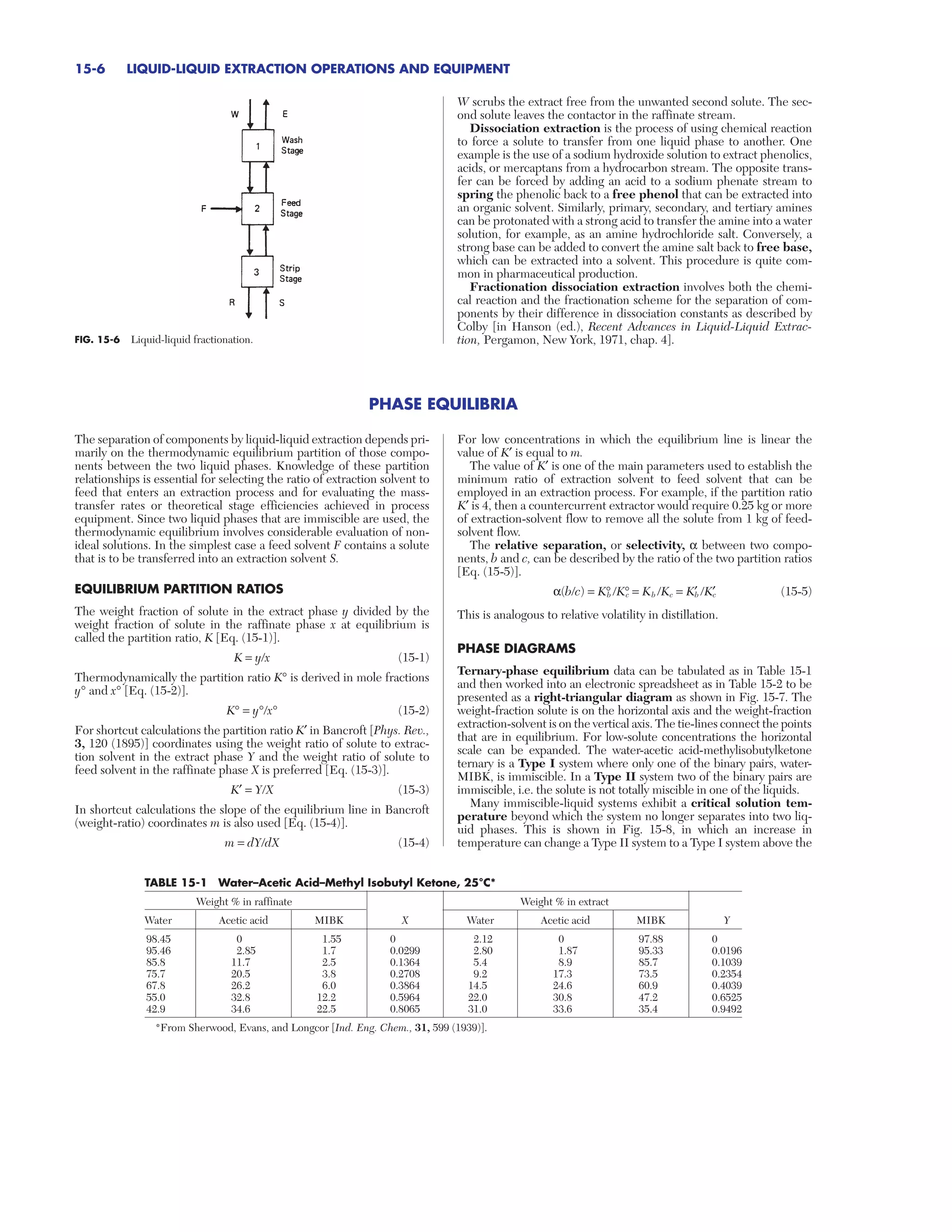 Perry’s Chemical Engineers’ Handbook 7ma Ed Chap 15 | PDF