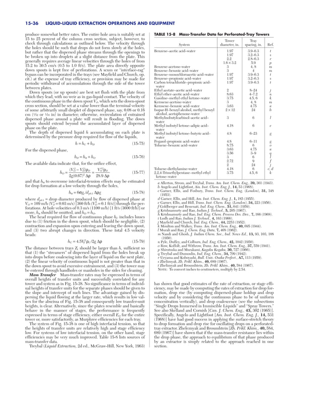 Perry’s Chemical Engineers’ Handbook 7ma Ed Chap 15 | PDF