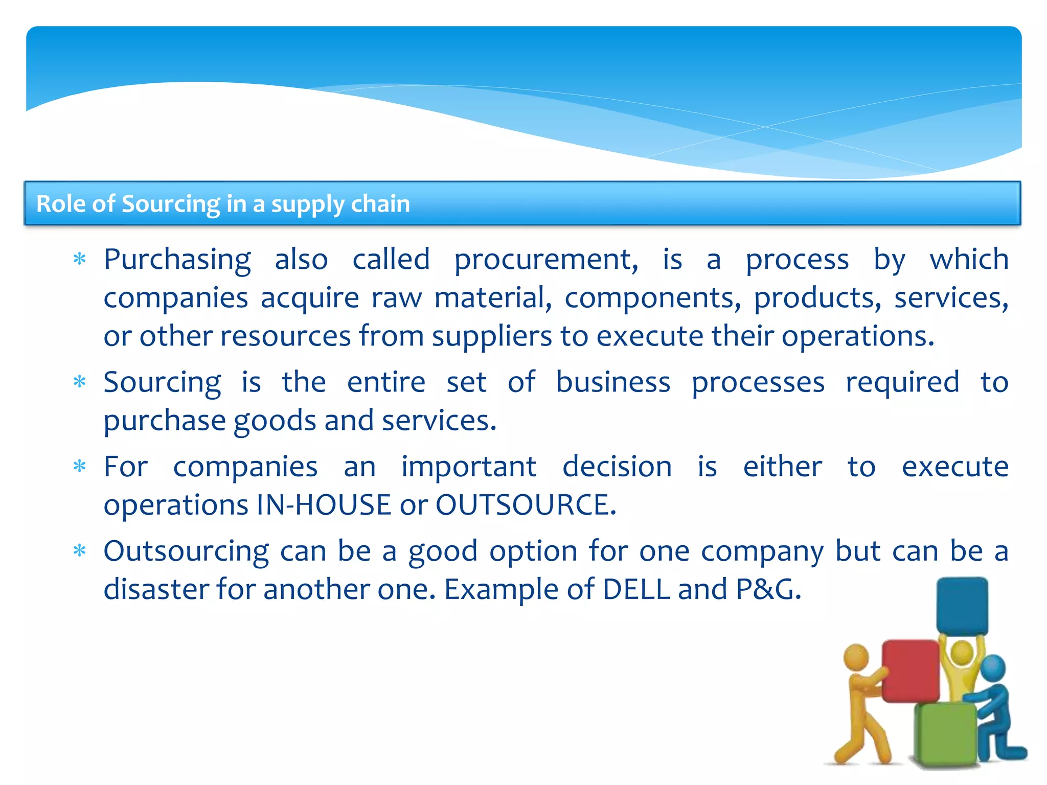 Sourcing Decisions.pptx