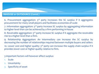 Sourcing Decisions.pptx