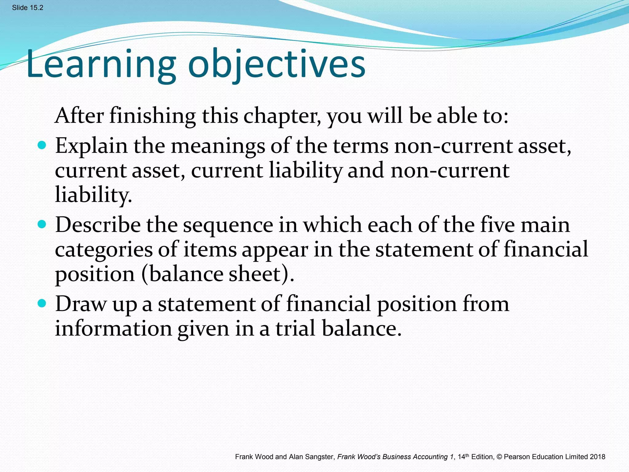 Chap15_Balance sheet.ppt