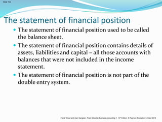 Chap15_Balance sheet.ppt