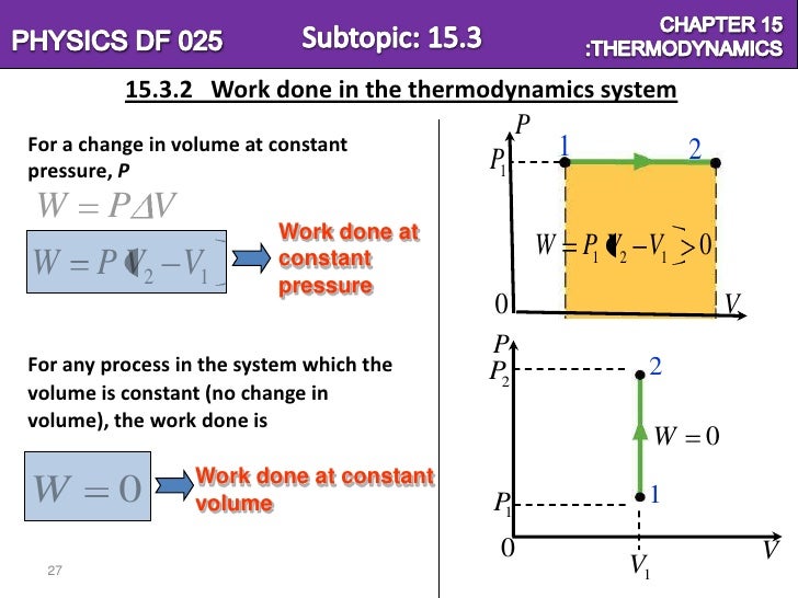 Chapter 15=Thermodynamics