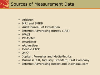 Chap15 The Internet And Interactive Media | PDF