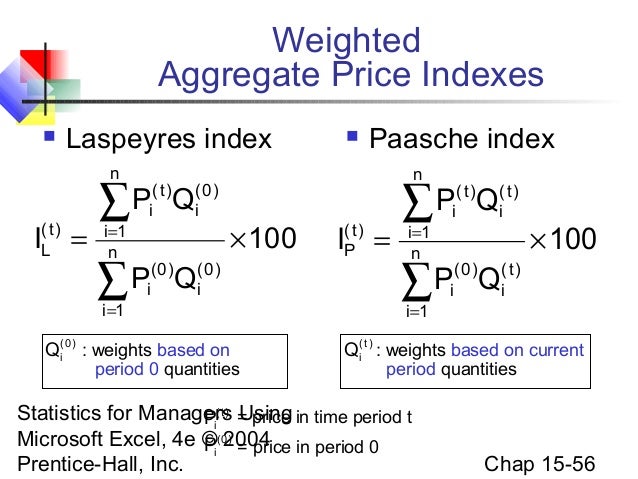 Chap15 Time Series Forecasting Index Number chap15-time-series-forecasting-index-number