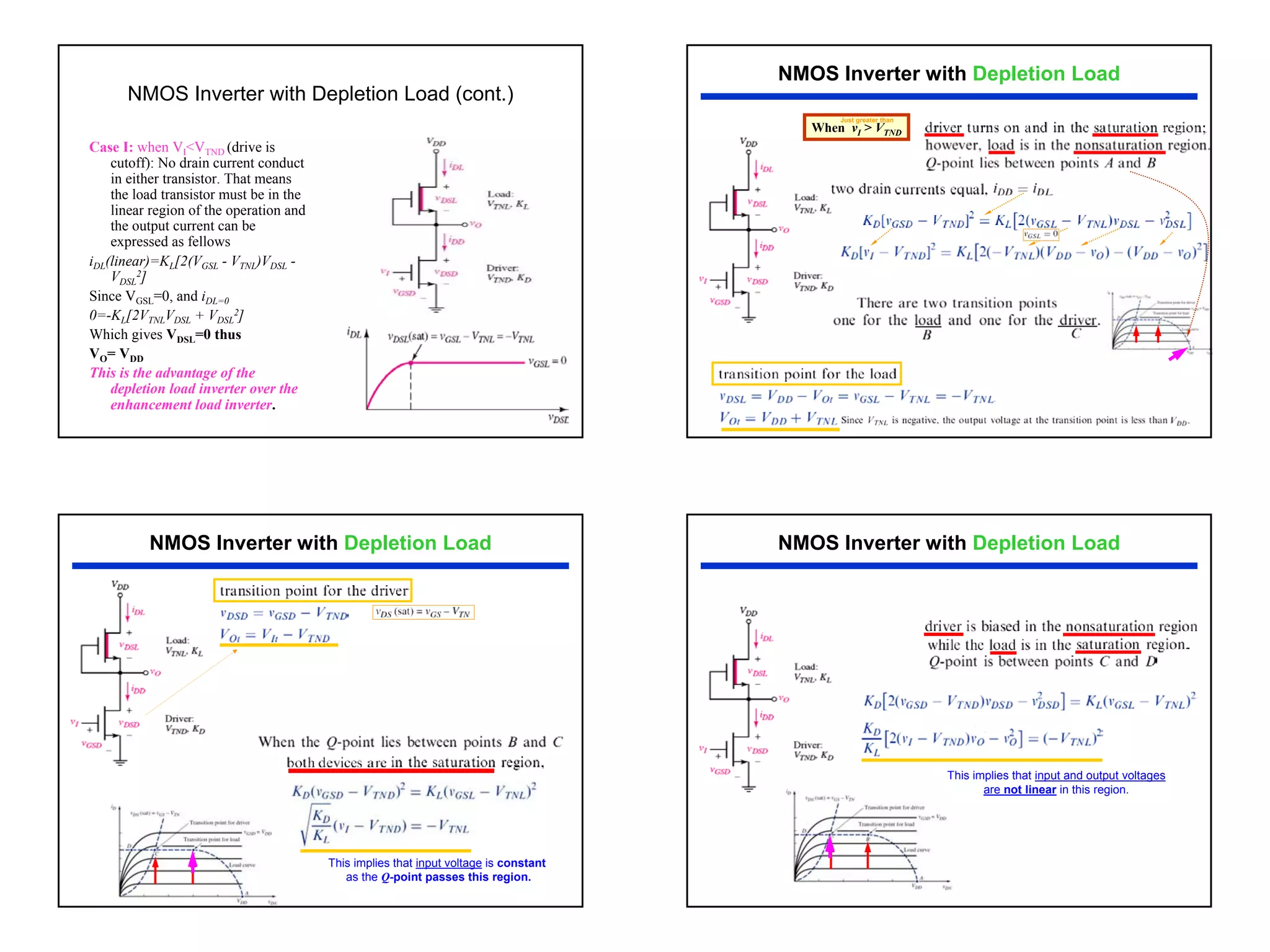 Chap16-1-NMOS-Inverter.pdf