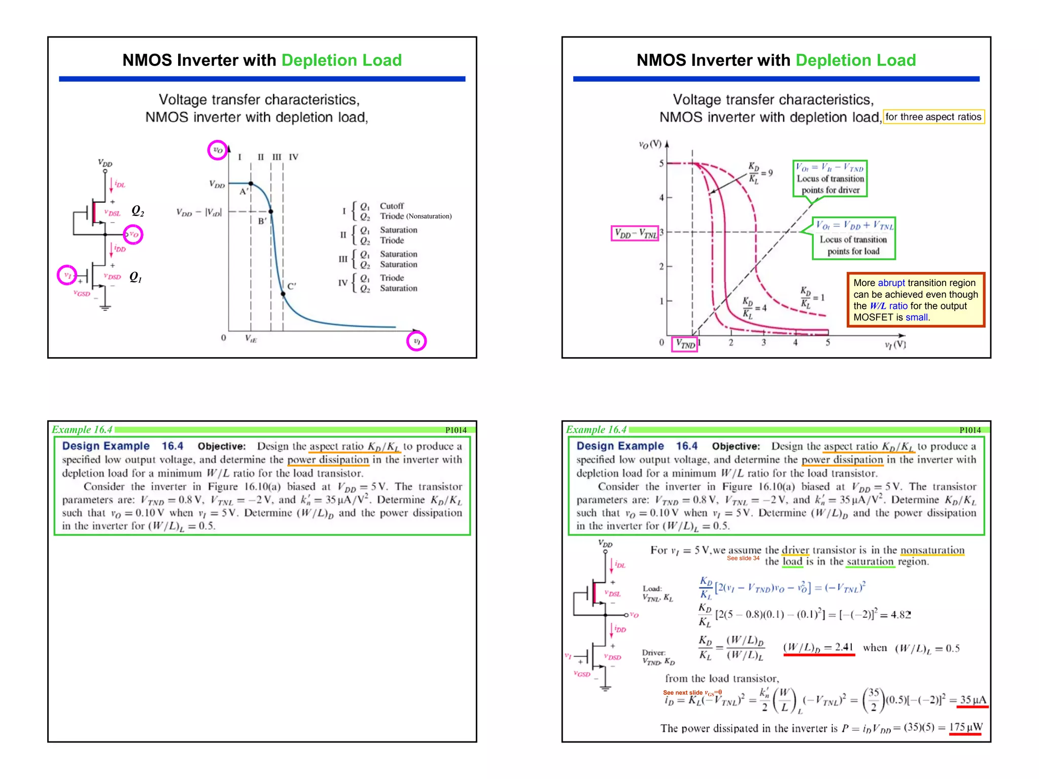 Chap16-1-NMOS-Inverter.pdf