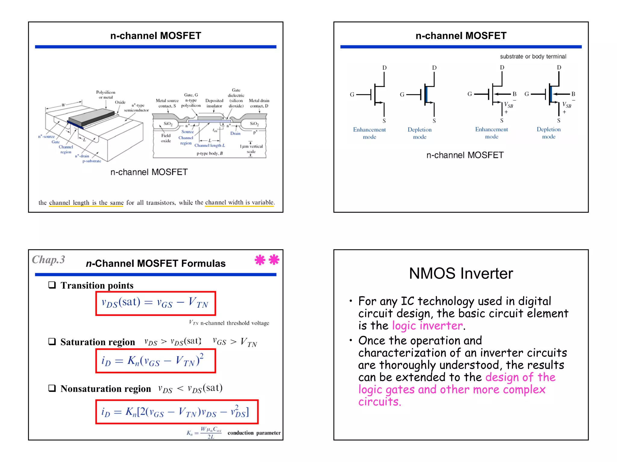 Chap16-1-NMOS-Inverter.pdf | Computer Peripherals | Computing