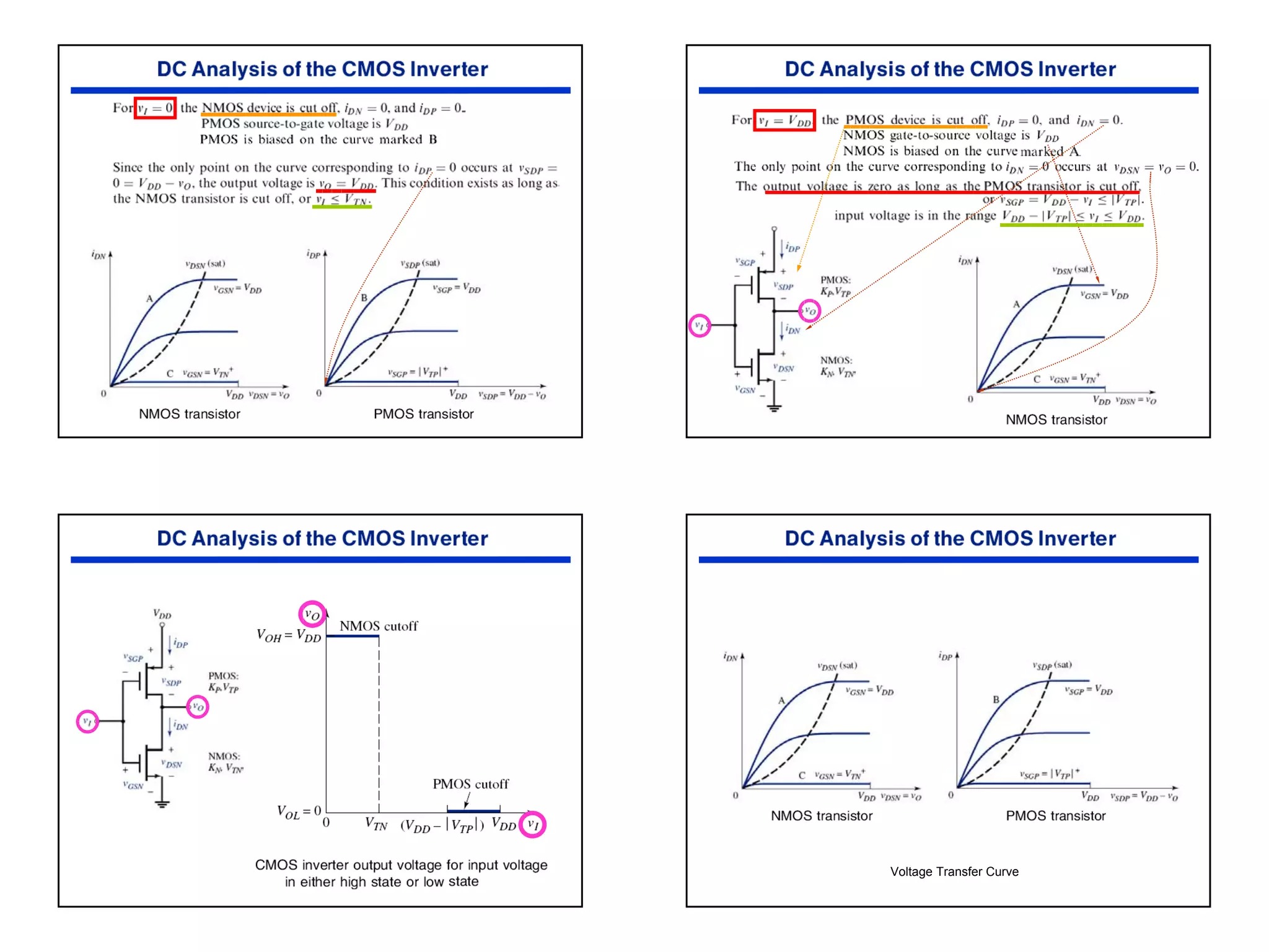 Chap16-1-NMOS-Inverter.pdf