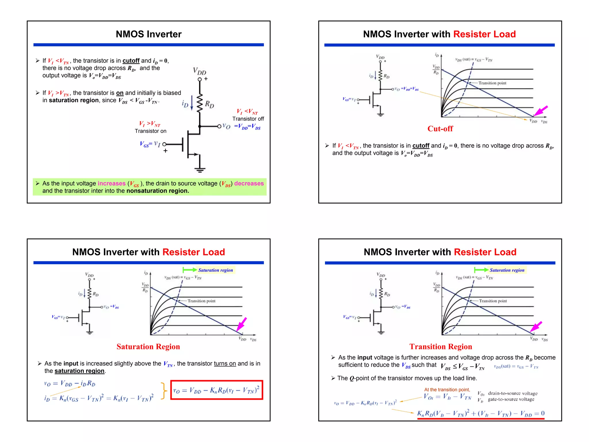Chap16-1-NMOS-Inverter.pdf | Computer Peripherals | Computing