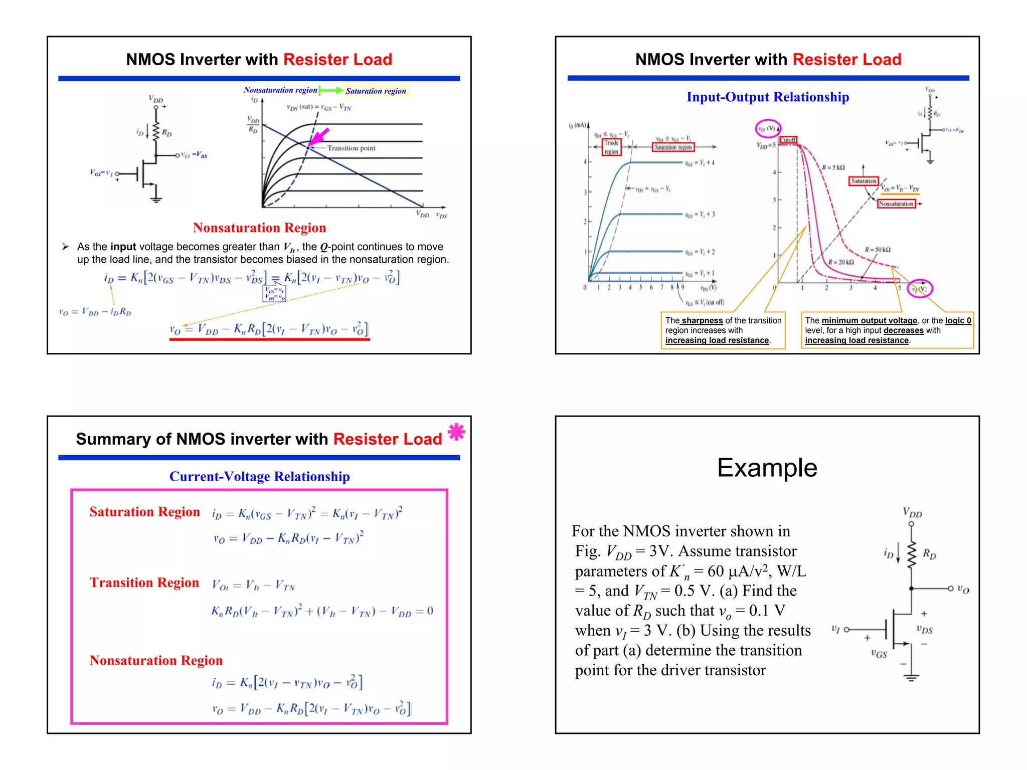 Chap16-1-NMOS-Inverter.pdf | Computer Peripherals | Computing