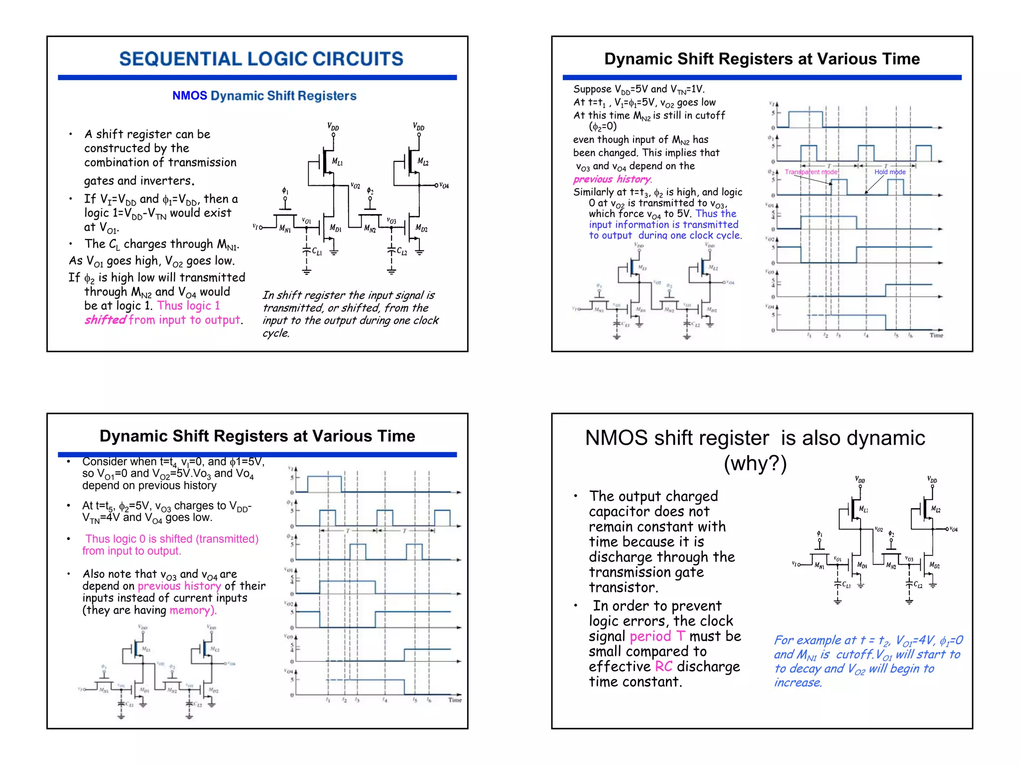 Chap16-1-NMOS-Inverter.pdf