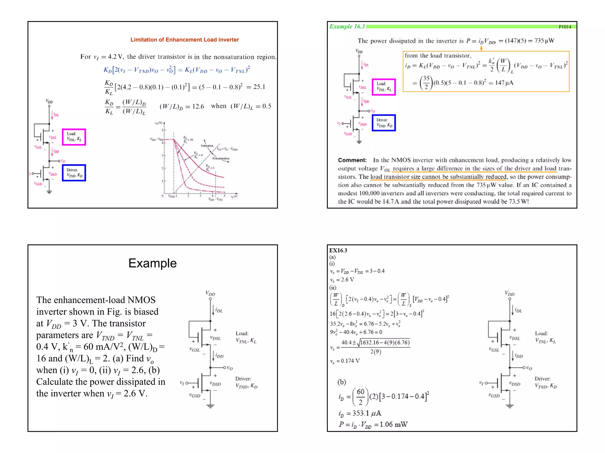 Chap16-1-NMOS-Inverter.pdf