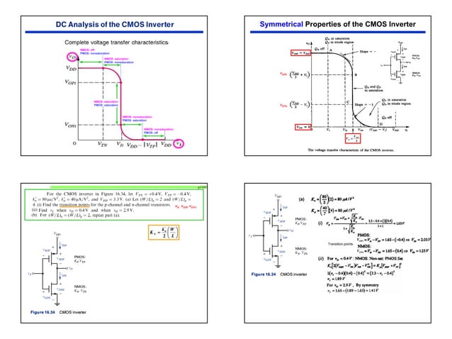 Chap16-1-NMOS-Inverter.pdf | Computer Peripherals | Computing
