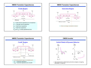 Chap16-1-NMOS-Inverter.pdf