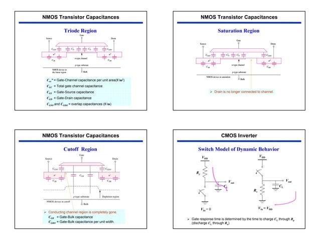 Chap16-1-NMOS-Inverter.pdf | Computer Peripherals | Computing