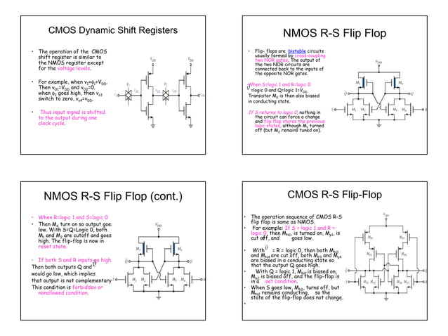 Chap16-1-NMOS-Inverter.pdf | Computer Peripherals | Computing