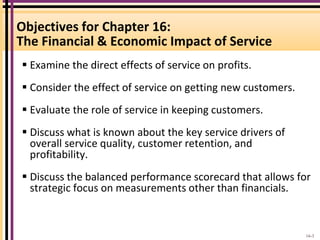 Chap 16 Financial and Economic Impact.pptx