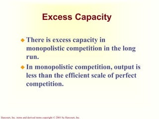 Monopolistic Competition | PPT