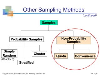 Chap17 additional topics in sampling | PPT