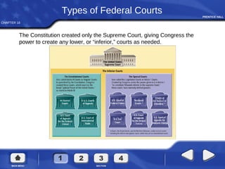 The Federal Court System | PPT