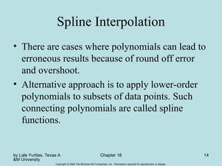 Chap_18.ppt on interpolation basics undersatanding | PPT