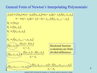Chap_18.ppt on interpolation basics undersatanding | PPT