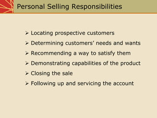 Chap18 Personal Selling | PDF