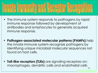 Innate Immunity | PPT