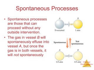 Important Notes on chemical thermodynamic | PPT
