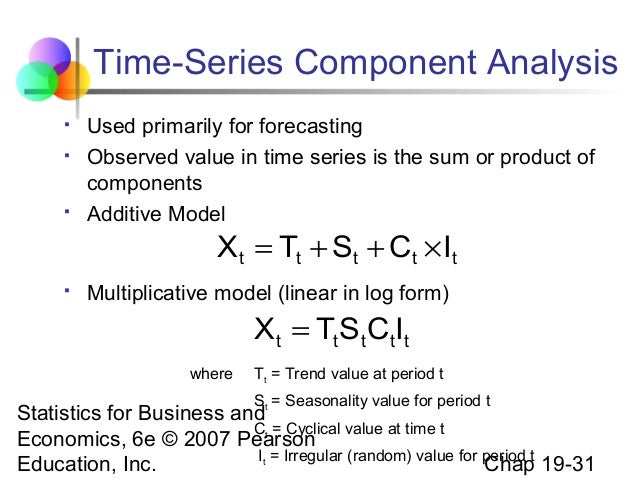 Chap19 time series-analysis_and_forecasting