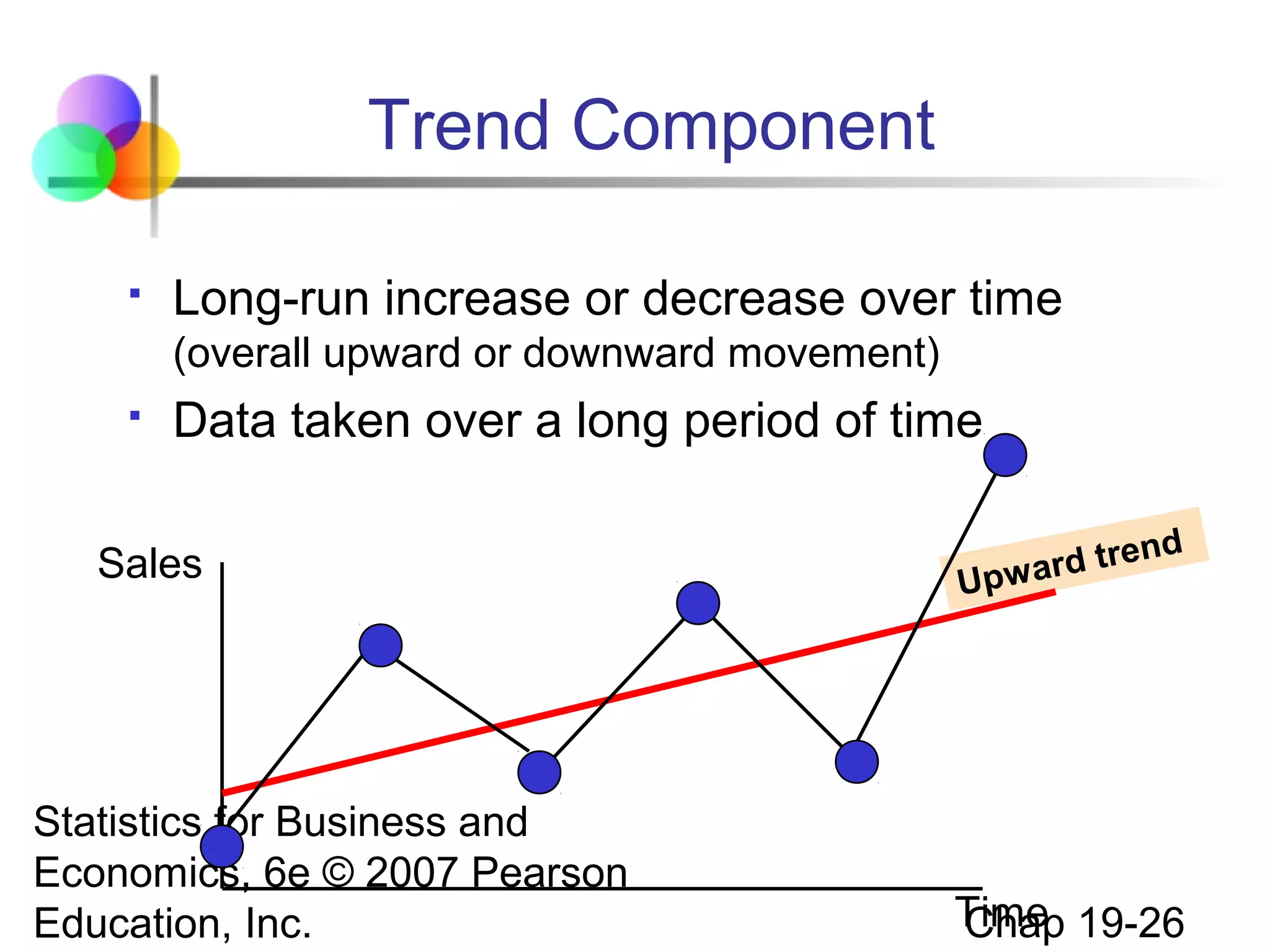 Chap19 time series-analysis_and_forecasting | PPT
