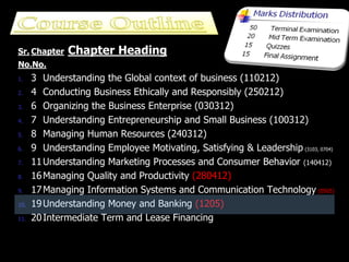 Chap 19 understanding money and banking | PPT