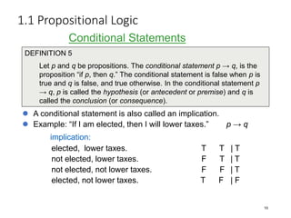 Discrete mathematics Chapter1 presentation.ppt