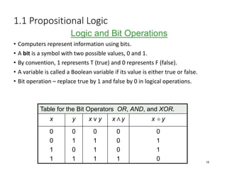 Discrete mathematics Chapter1 presentation.ppt