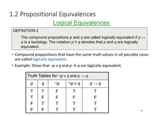 Discrete mathematics Chapter1 presentation.ppt