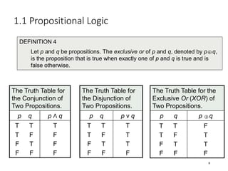Discrete mathematics Chapter1 presentation.ppt