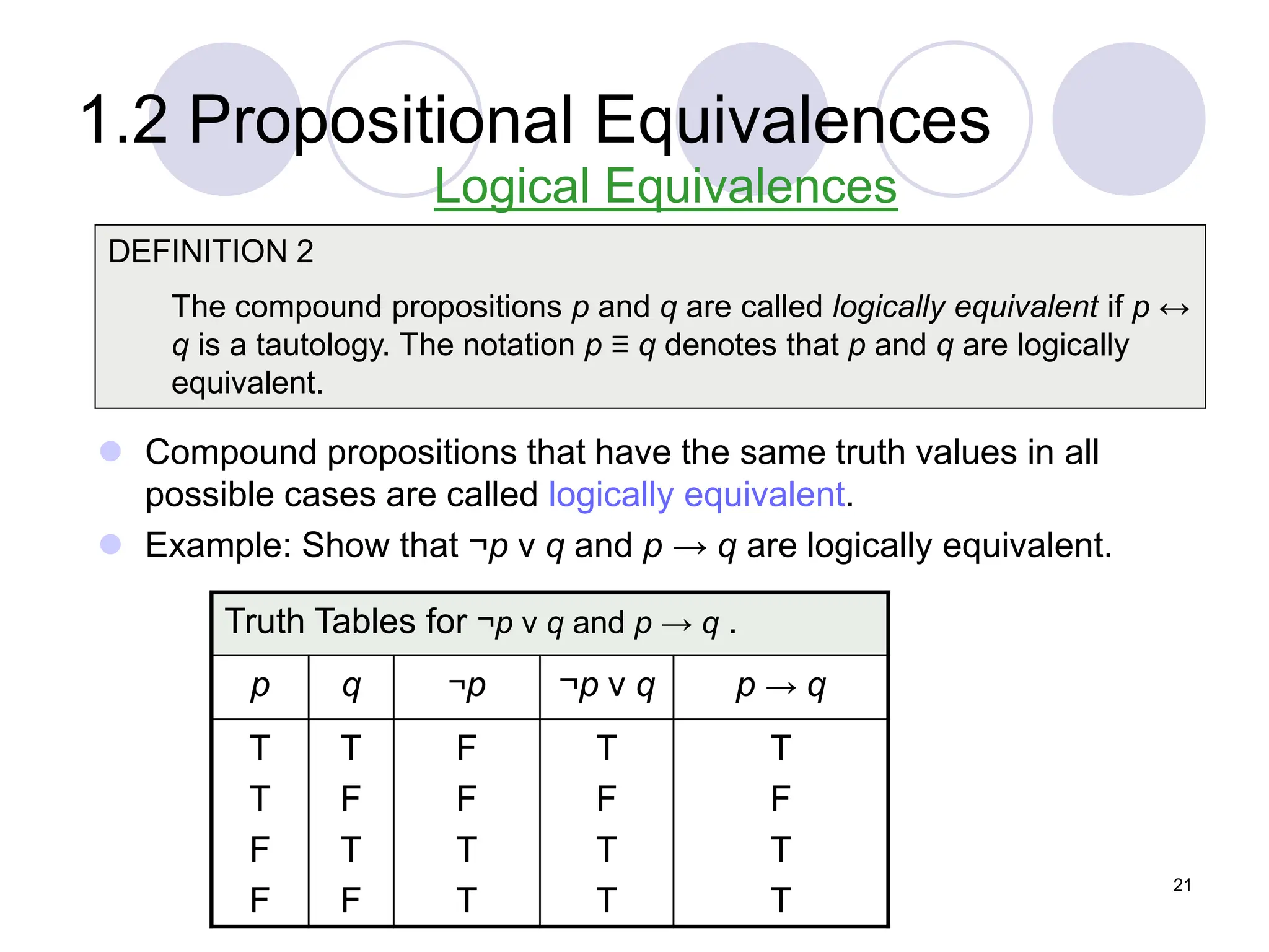 Chapter 1: The Foundations: Logic and Proofs | PPT