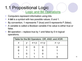 Chapter 1: The Foundations: Logic and Proofs | PPT