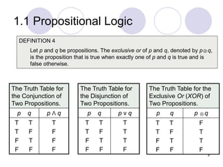 Chapter 1: The Foundations: Logic and Proofs | PPT