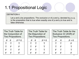 Discrete mathematics - The foundations : Logic and Proofs | PPT
