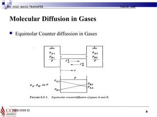 Chap 1(a) molecular-diffusion_in_gas(2) | PPT