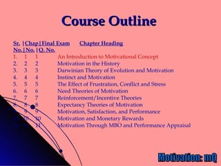 Chap 1 An Introduction To Motivation | PPT
