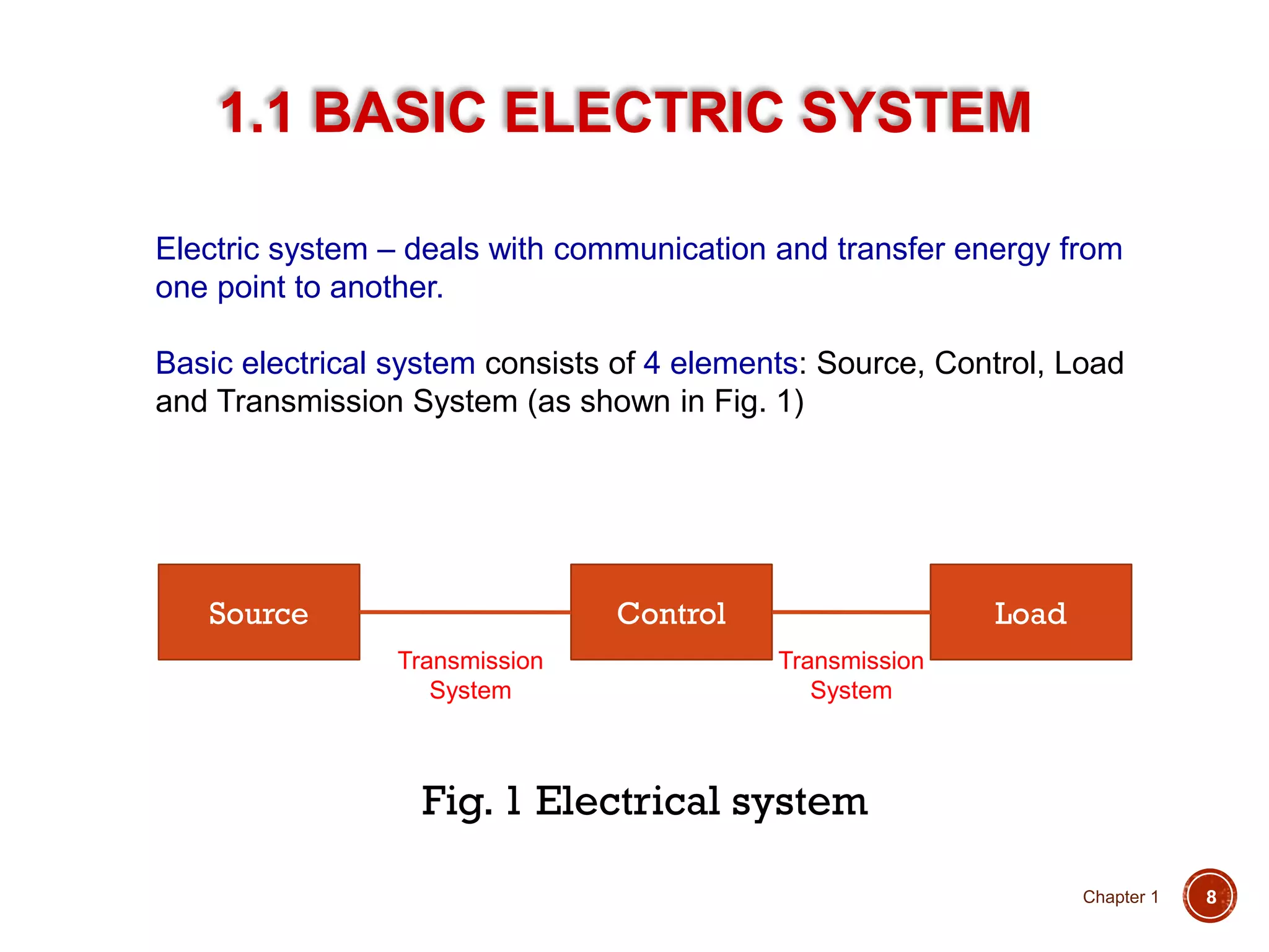 Chapter 1: Introduction to Principles of Electric and Electronics | PDF