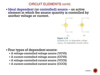 Chapter 1: Introduction to Principles of Electric and Electronics | PDF