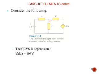 Chapter 1: Introduction to Principles of Electric and Electronics | PDF